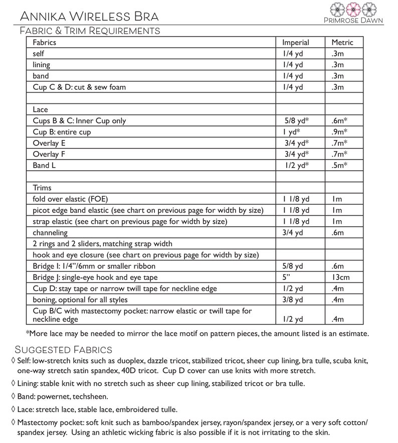 Annika Wireless Bra With Mastectomy Pocket & Flat Cup Options PDF ...