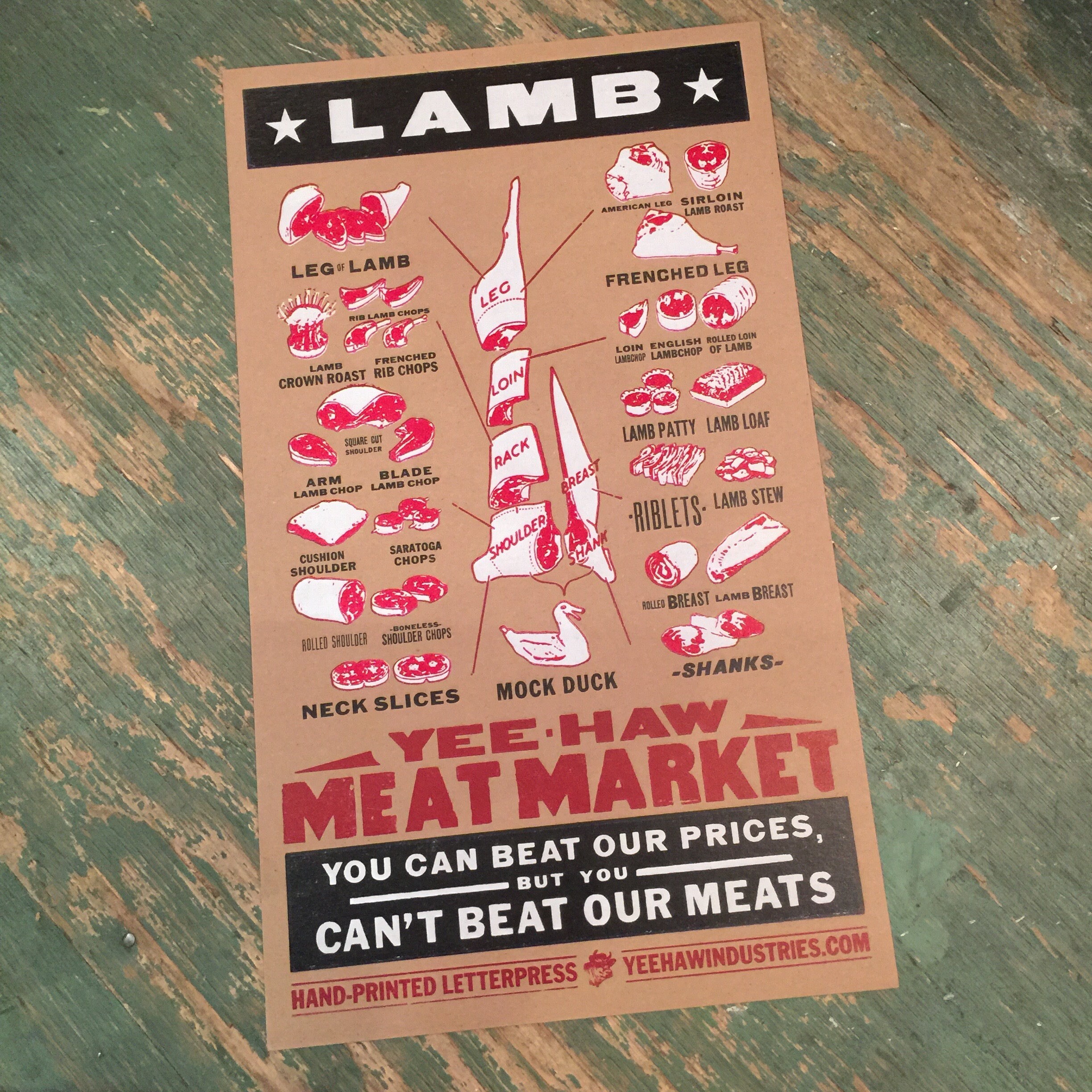 PORK, BEEF & LAMB, Set of 3, Cuts of Meat, Butcher Diagram, Gifts for ...