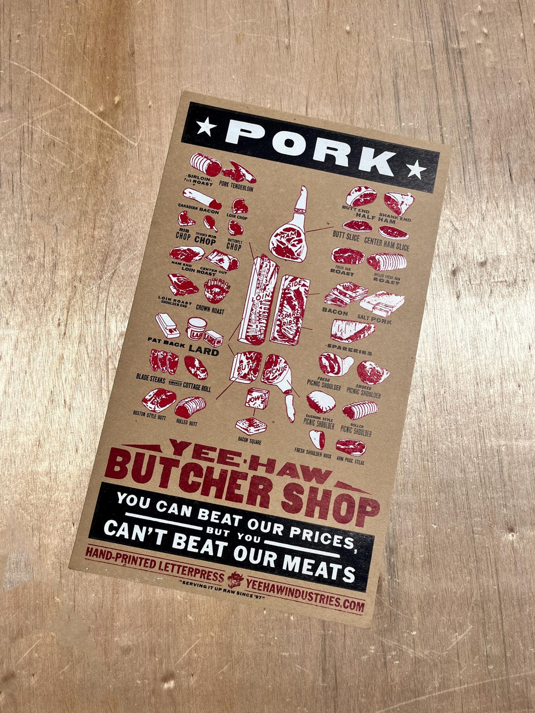 PORK MEAT CUTS Poster Meat Market, Hand Printed Letterpress Print ...