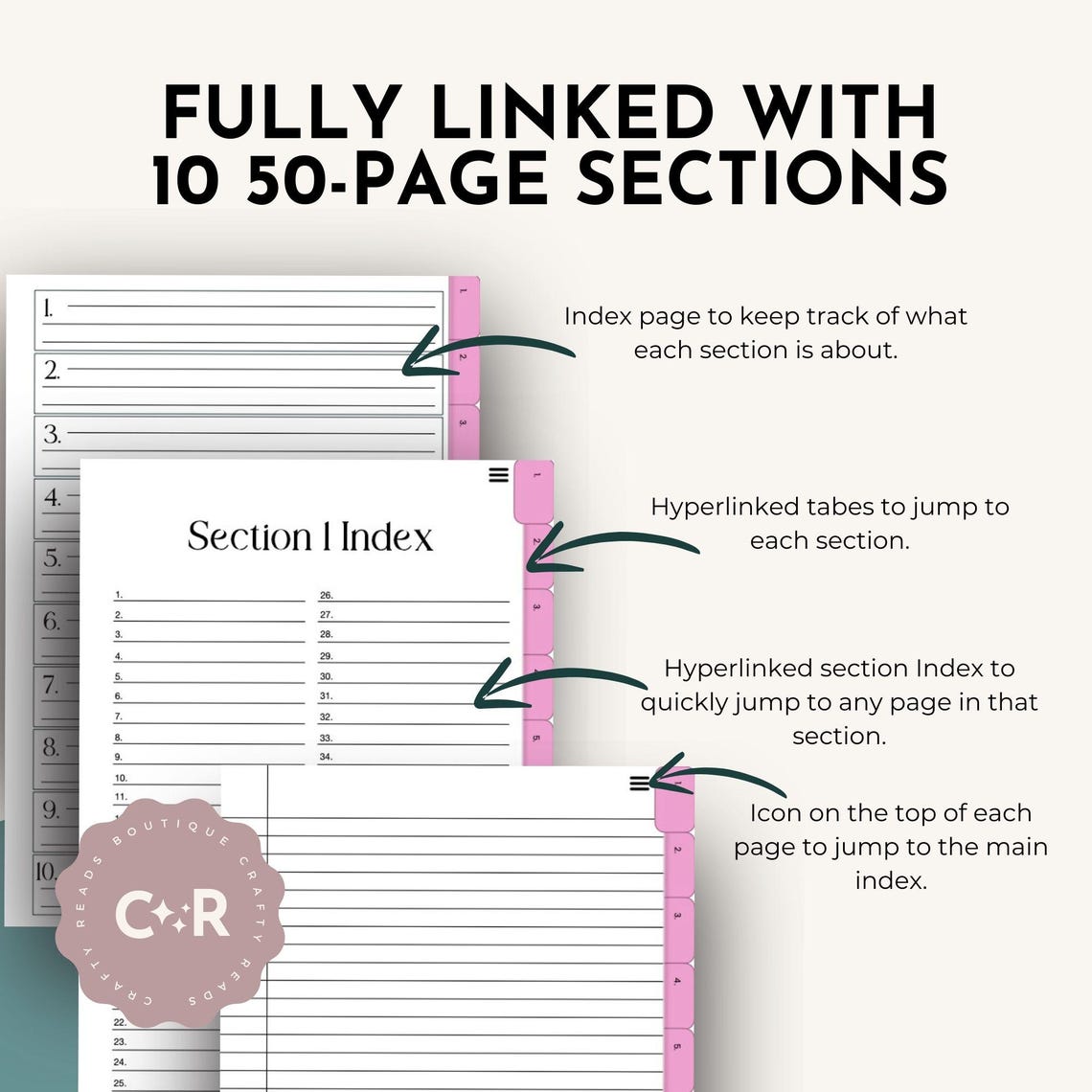 Remarkable Paper Pro Pink Tabbed Notebook - Hyperlinked Notebook to ...