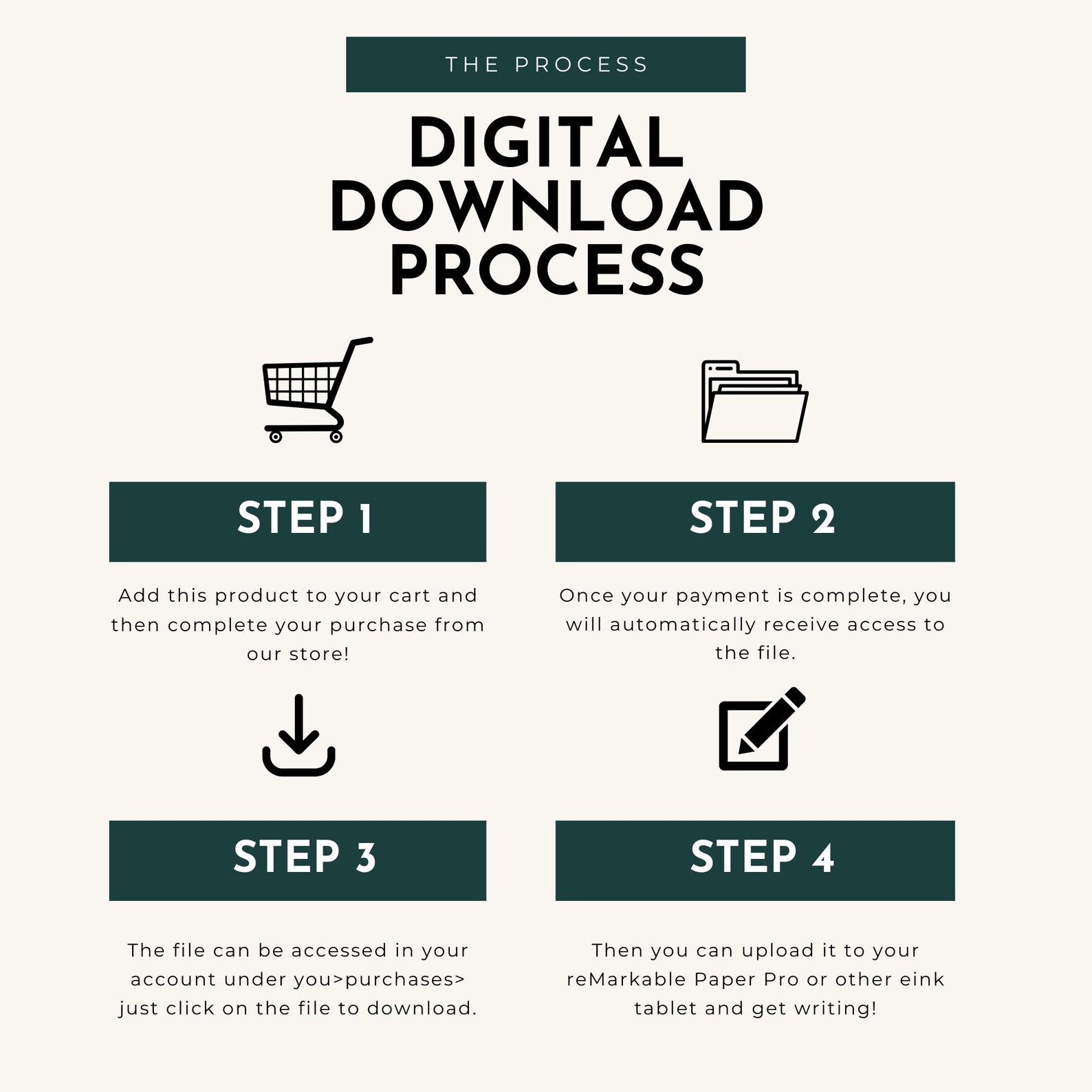 Remarkable Paper Pro Pink Tabbed Notebook - Hyperlinked Notebook to ...