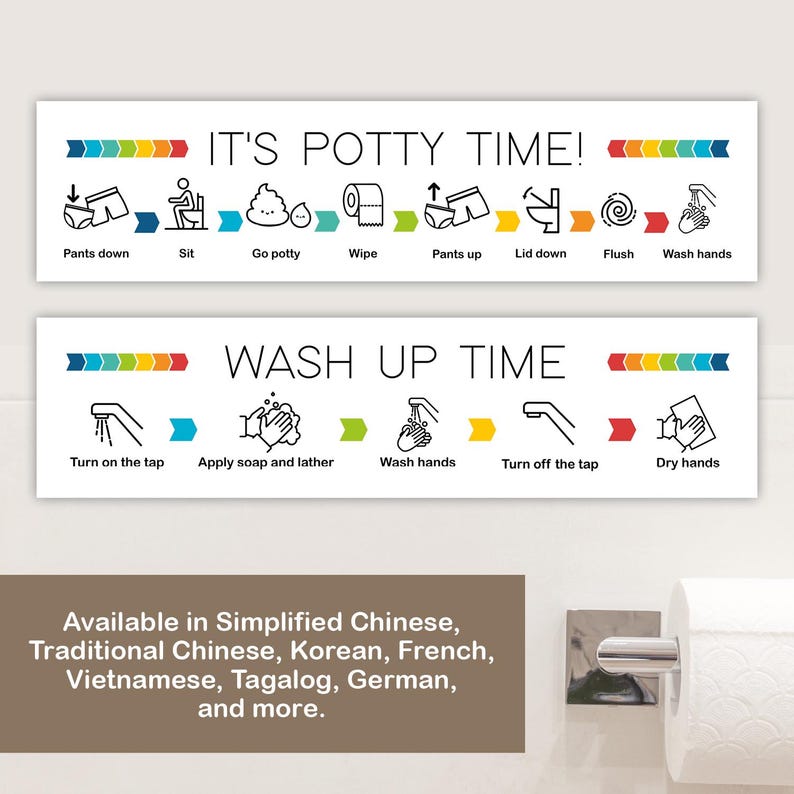 Set of 2 Potty Training Routine Toilet Visual Guide Sticker for Kids ...
