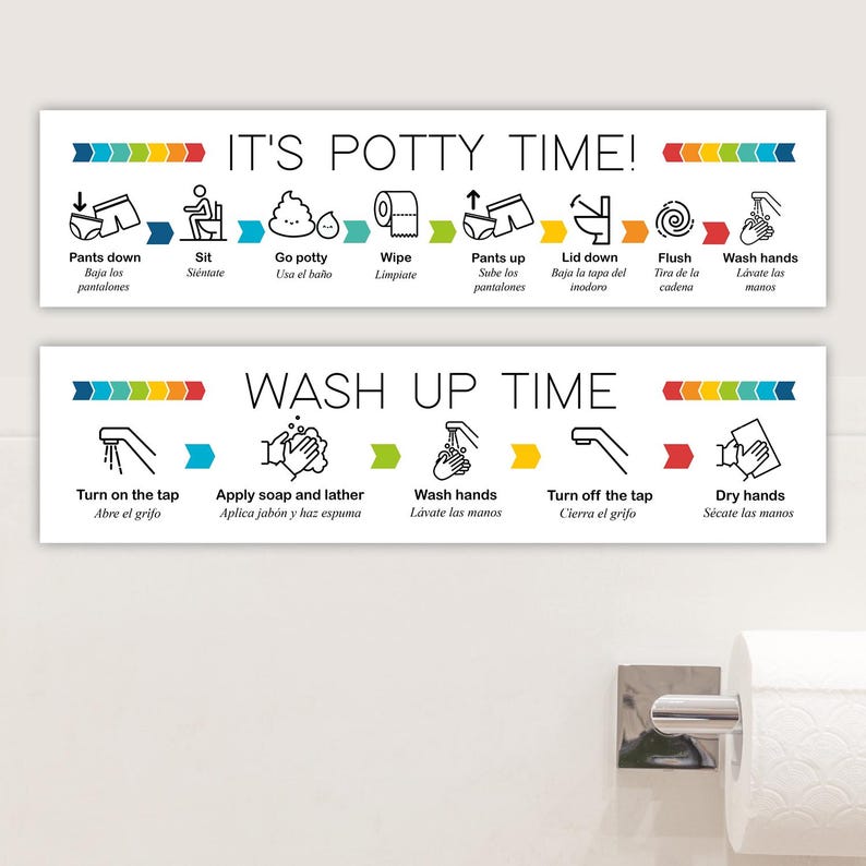 Potty Training Visual Guide Sticker | Multilingual Kids Toilet Routine ...