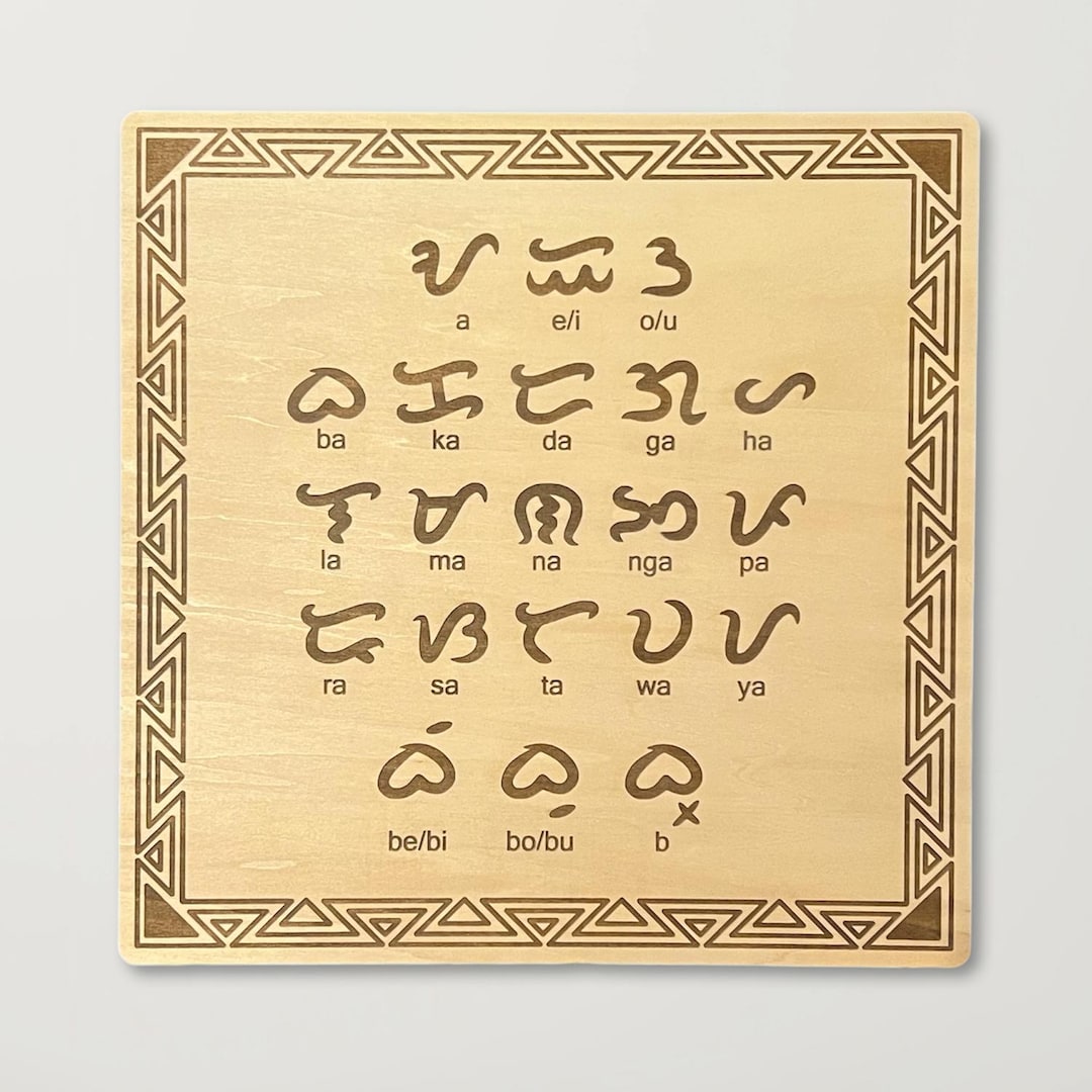 Philippine Filipino Baybayin Wooden Engraved Alphabet Sign | Wall Art ...
