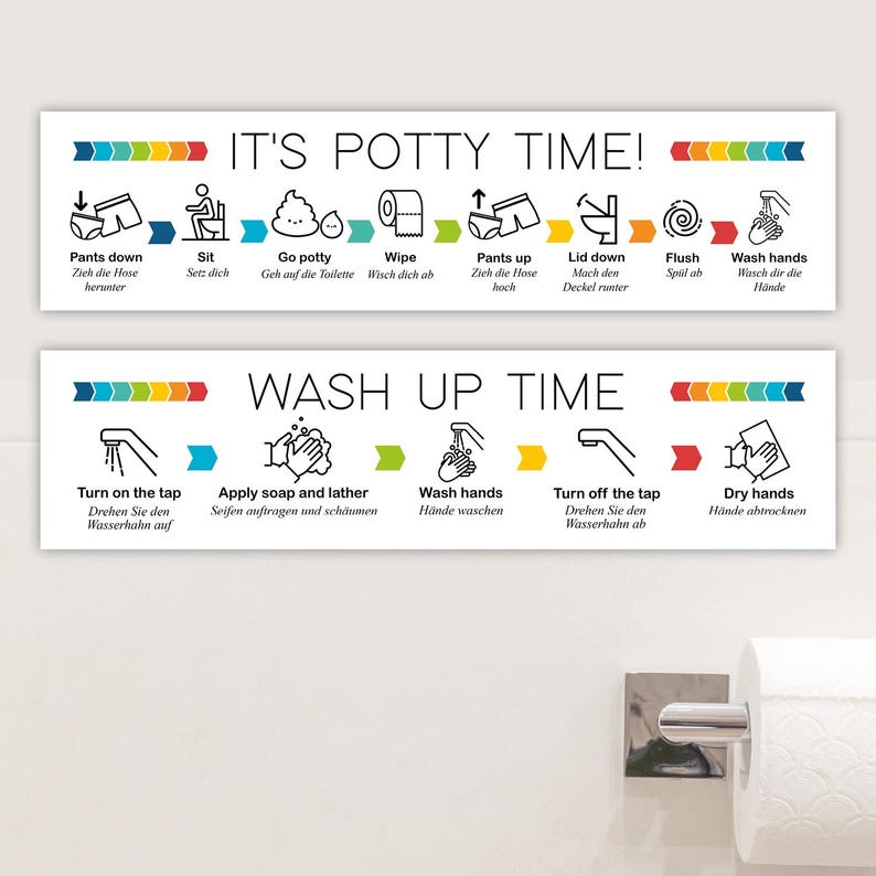 Set of 2 Potty Training Routine | Toilet Visual Guide Sticker for Kids ...