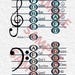 Treble and Bass Clef Chart - Etsy