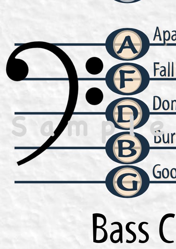 Treble and Bass Clef Chart - Etsy