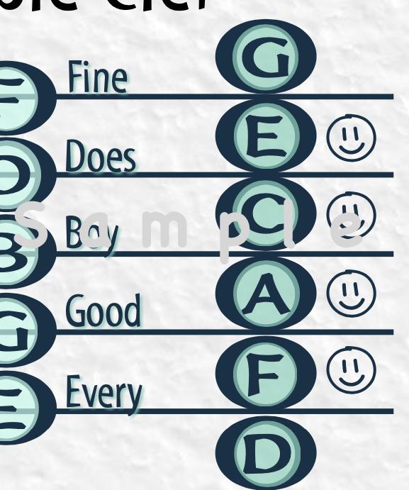 Treble and Bass Clef Chart - Etsy