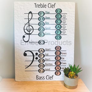 Treble and Bass Clef Chart - Etsy