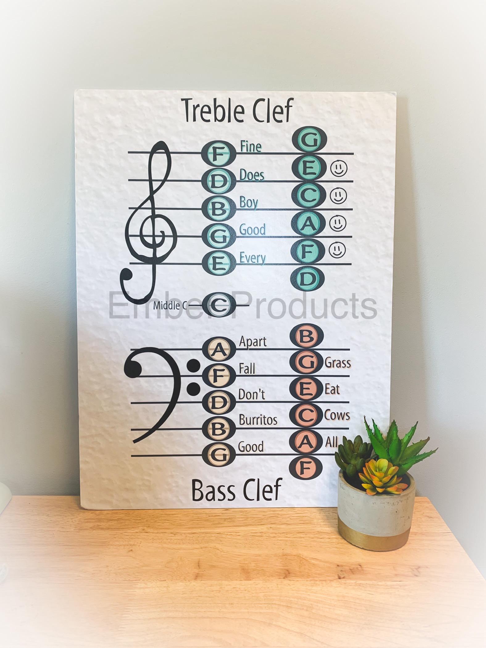 Treble and Bass Clef Chart - Etsy