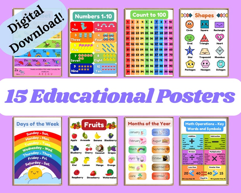 Set of 15 Educational Poster, Digital Download, Homeschool Prints ...