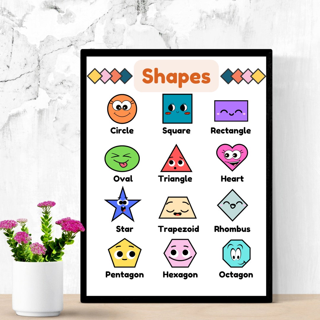Shapes Educational Poster, Digital Download, Homeschool Education ...