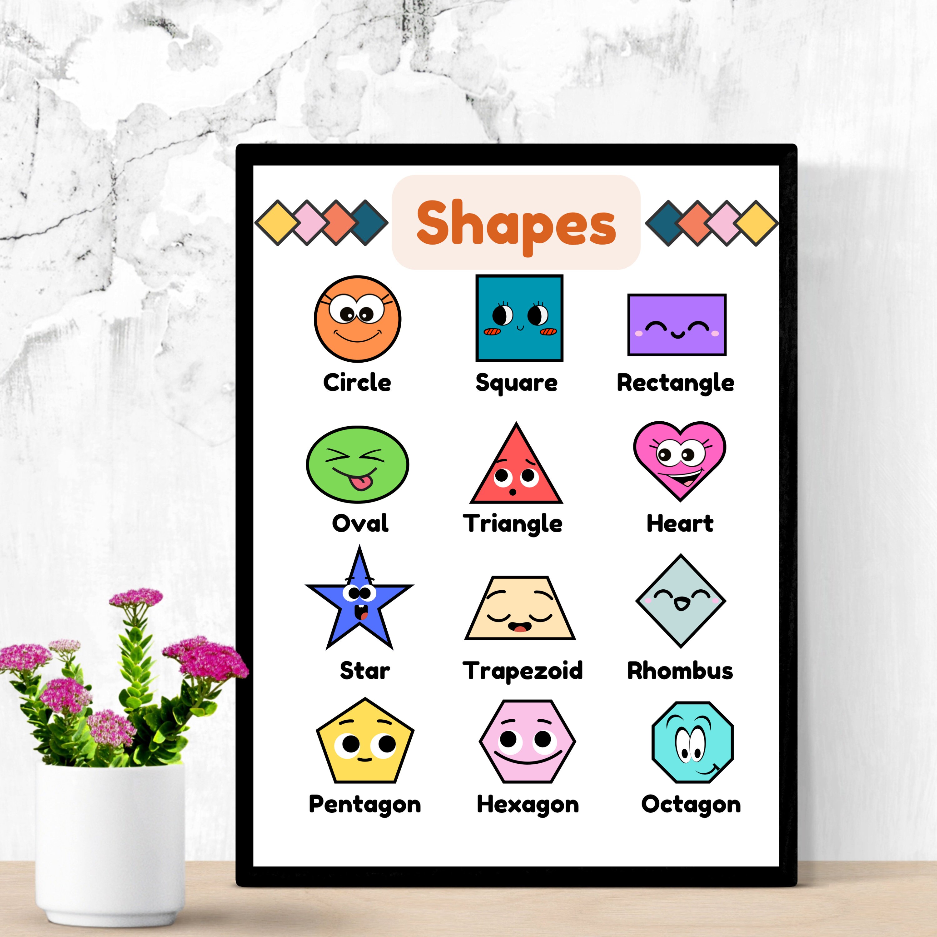 Shapes Educational Poster, Digital Download, Homeschool Education ...