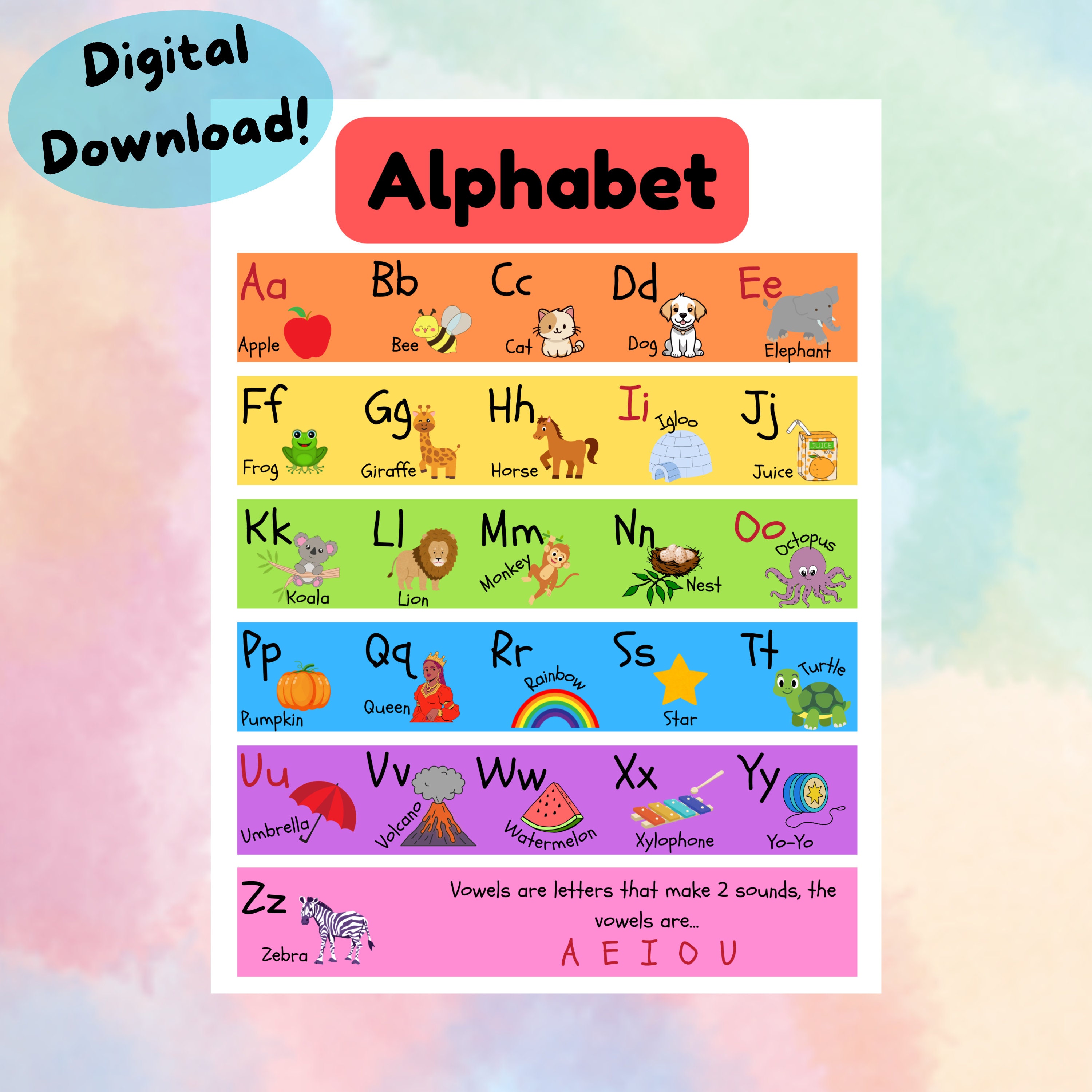 Alphabet Educational Poster, Digital Download, Homeschool Prints ...