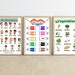 Set of 15 Educational Poster, Digital Download, Homeschool Prints ...