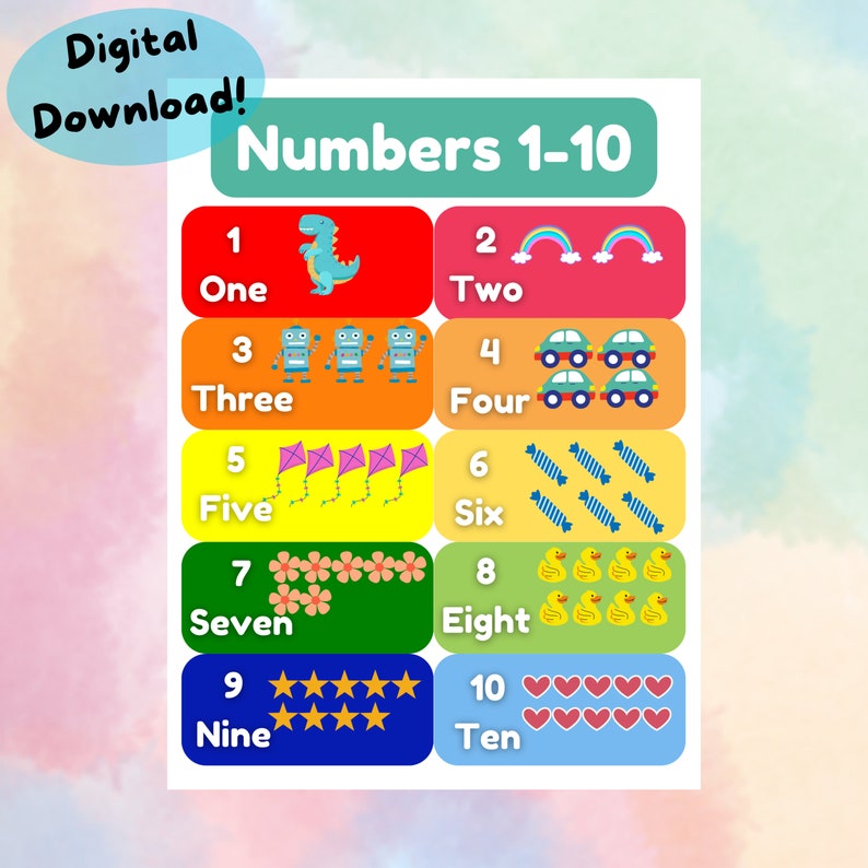 Numbers 1-10 Educational Poster, Digital Download, Homeschool Prints ...