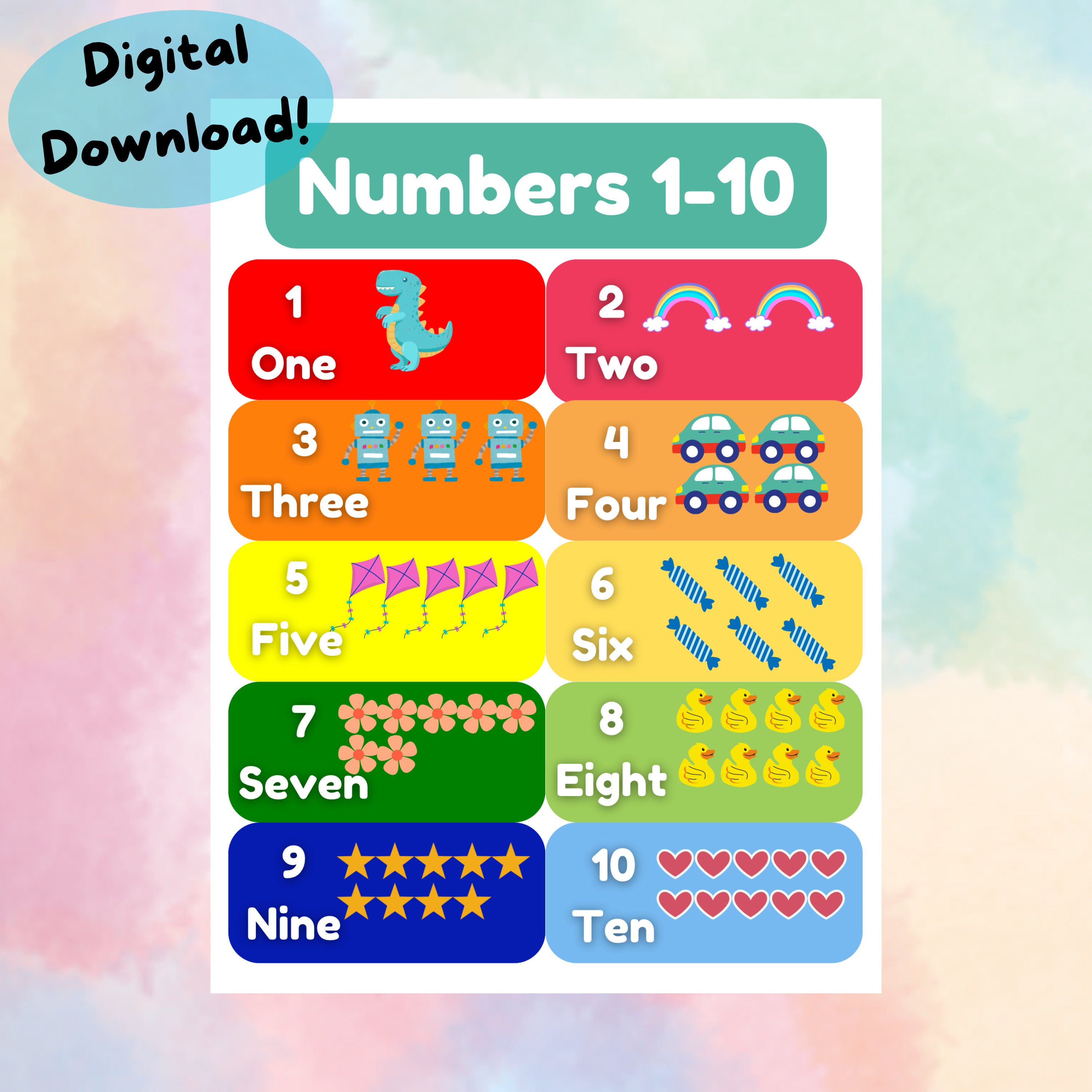 Numbers 1-10 Educational Poster, Digital Download, Homeschool Prints ...
