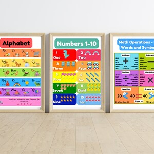 Set of 15 Educational Poster, Digital Download, Homeschool Prints ...