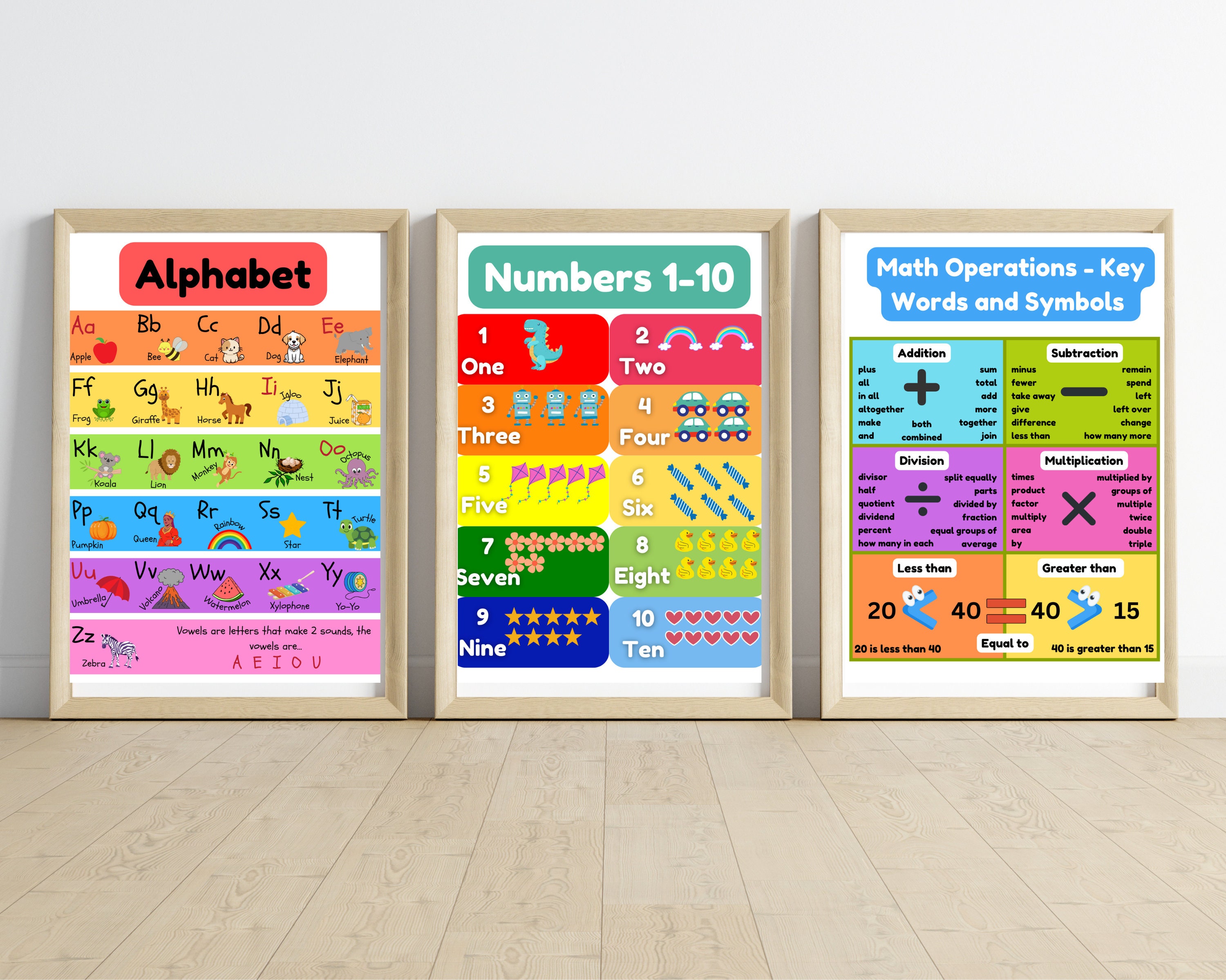 Set of 15 Educational Poster, Digital Download, Homeschool Prints ...