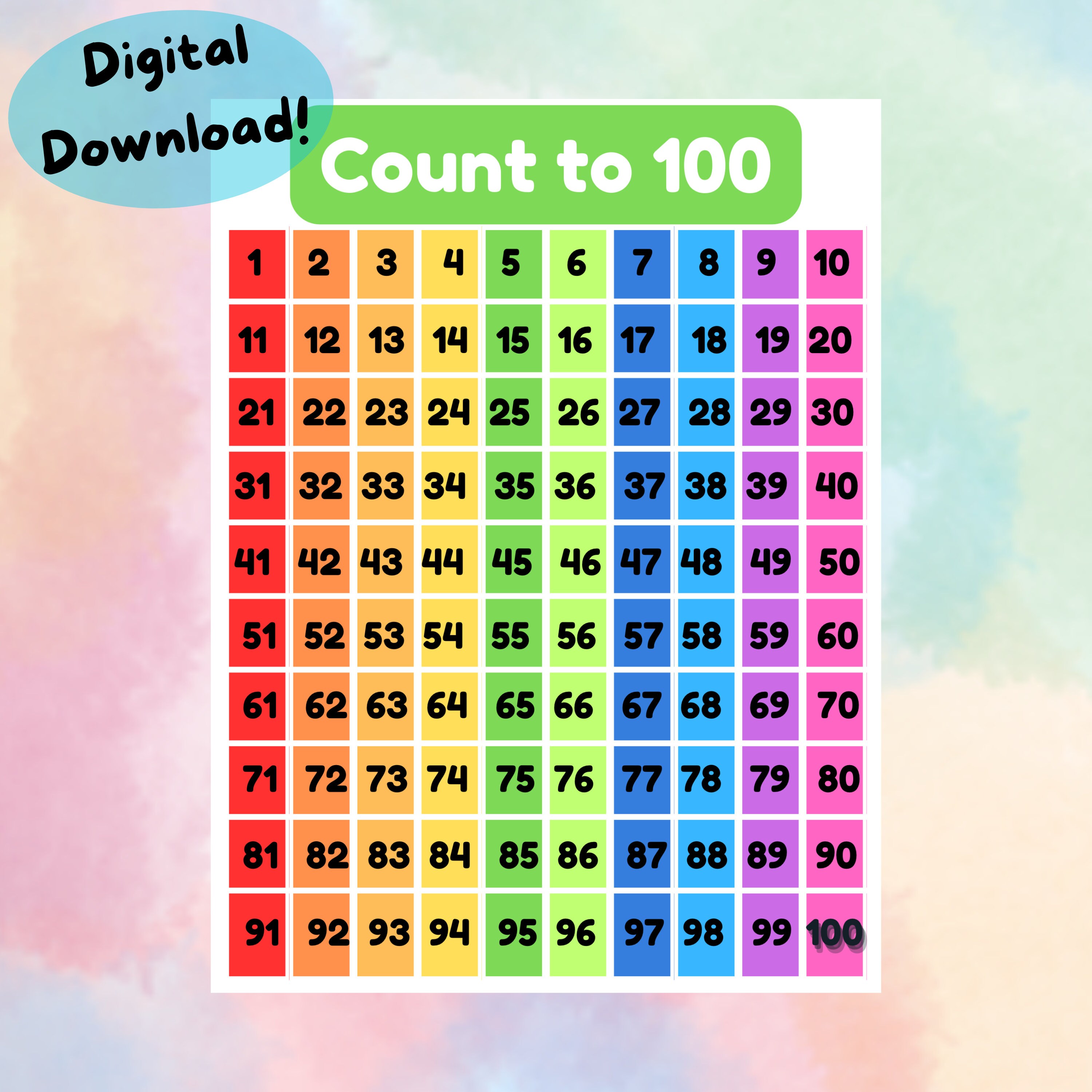 Count to 100 Educational Poster, Digital Download, Homeschool Prints ...