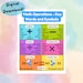 Math Operations- Key Words and Symbols Educational Poster, Digital ...