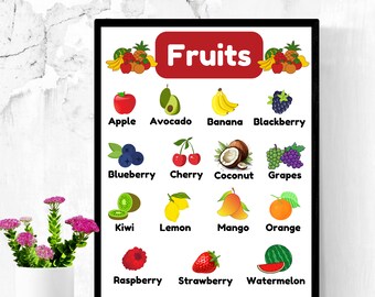 Alphabet Educational Poster, Digital Download, Homeschool Prints ...