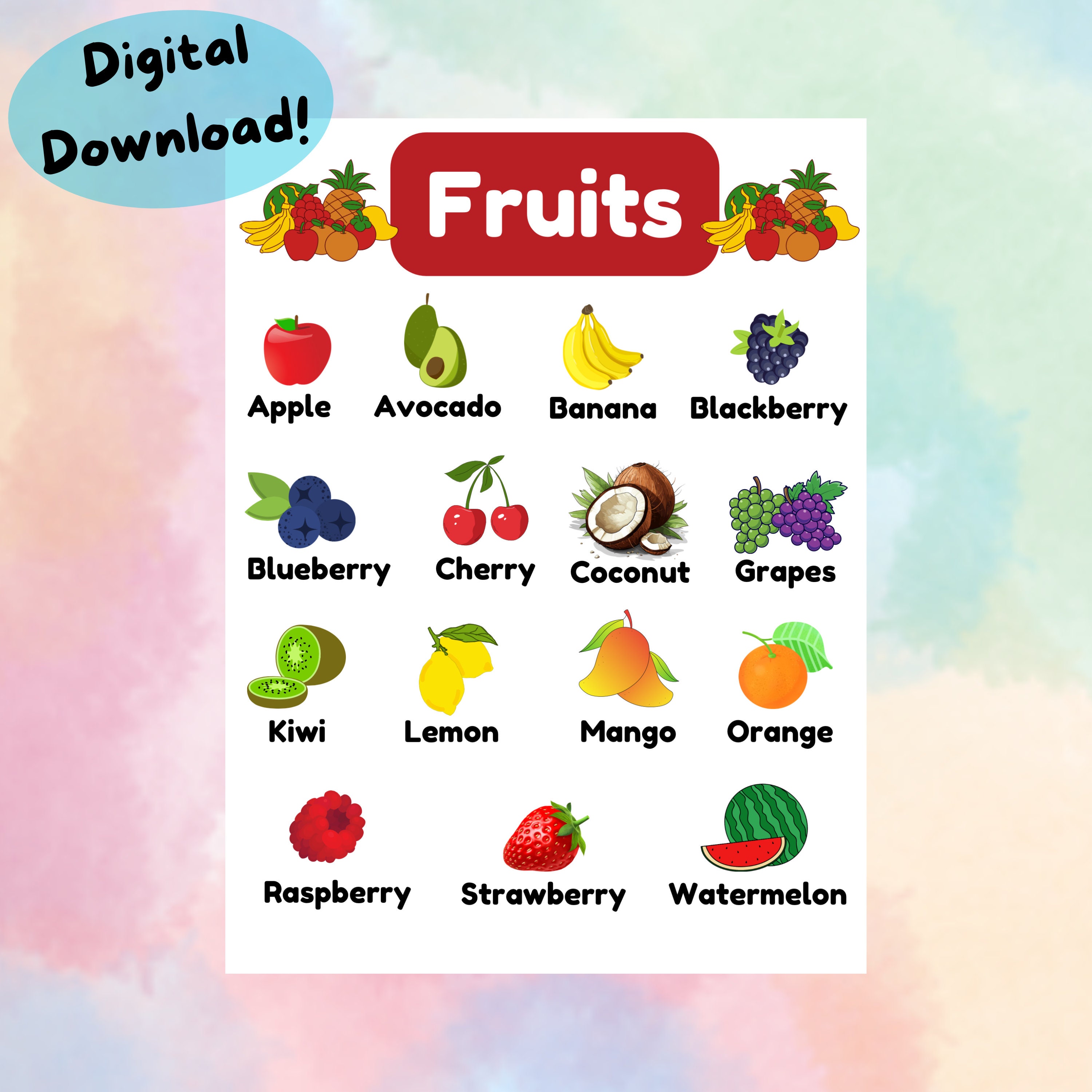 Fruits Educational Poster, Digital Download, Homeschool Education ...
