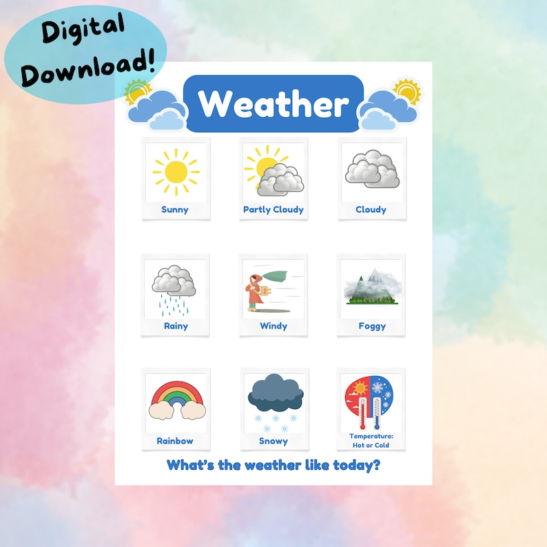 Weather Poster, Digital Download, Homeschool Education, Classroom Decor ...