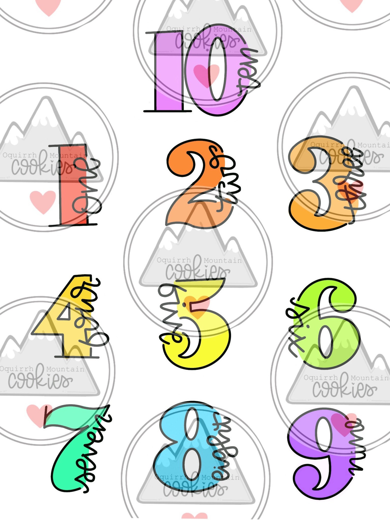 Full 1-10 Number Cookie Cutter Set - Etsy