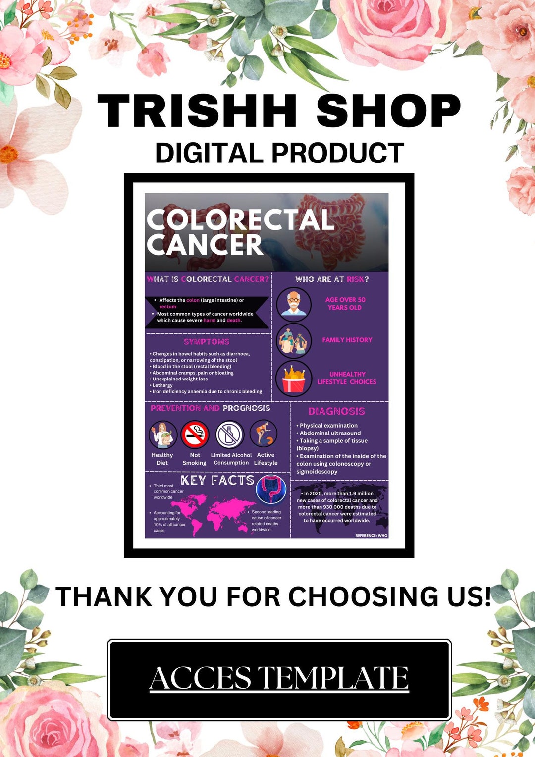 Cancer Awareness Poster COLON CANCER. Editable in Canva. Thanks for ...