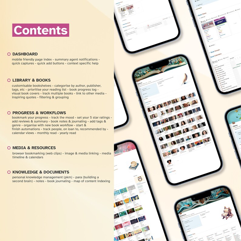 Notion Book Tracker: Notion Template Book Organizer & Notion Second ...