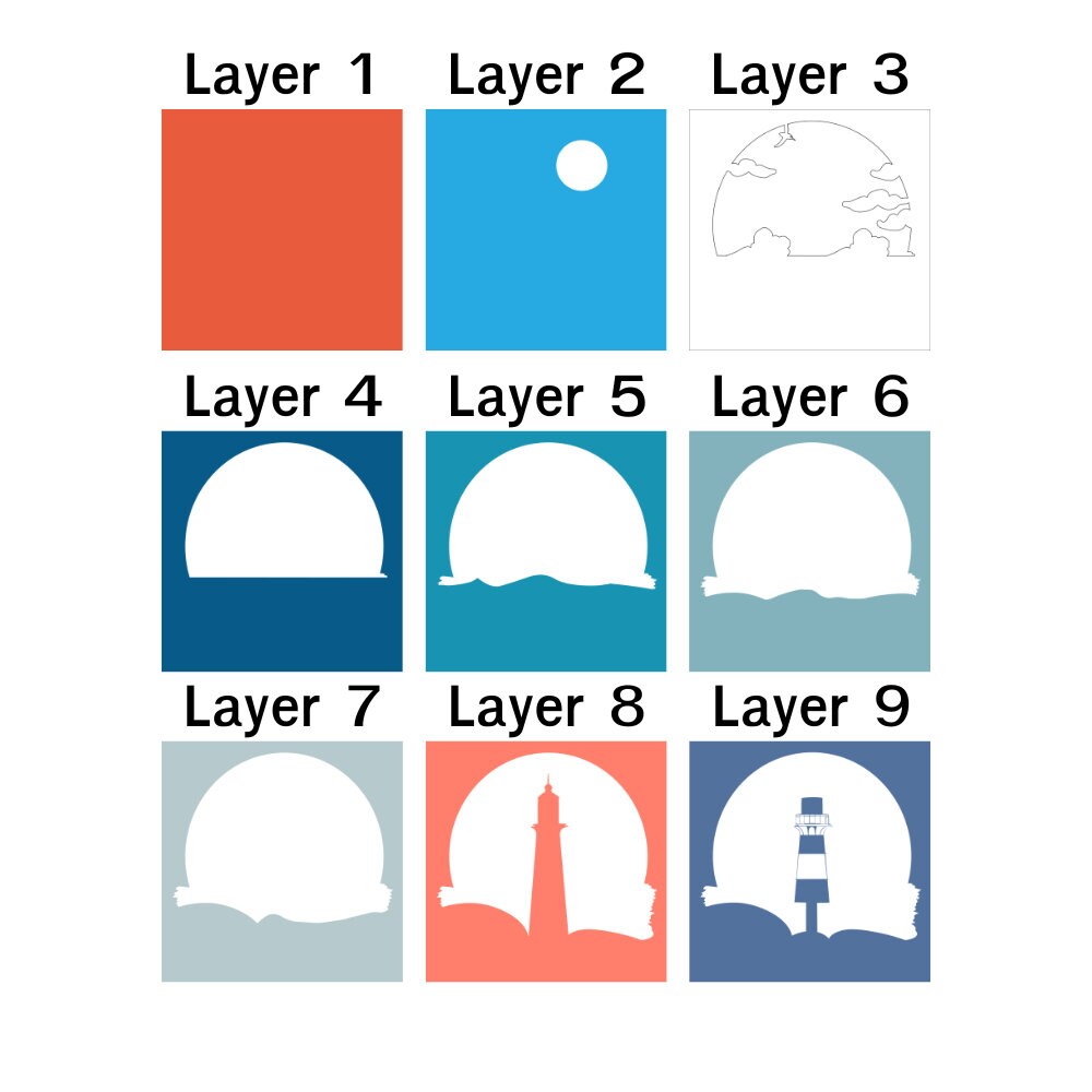 Lighthouse Shadow Box, 3D SVG Landscape Shadowbox Templates, DIY Nature ...