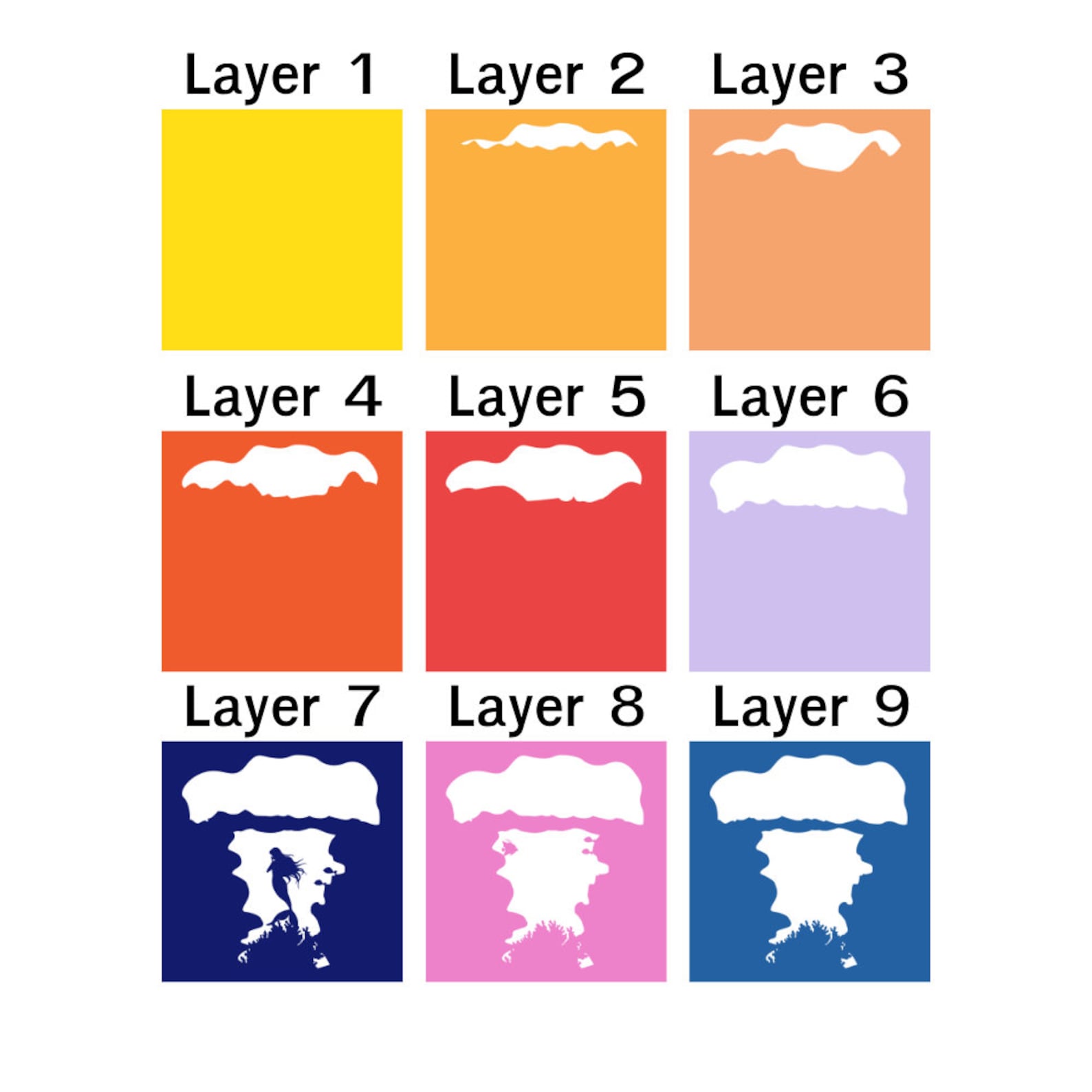 Mermaid Shadow Box SVG, 3D Mermaid Paper Cut, Under the Sea Cricut ...