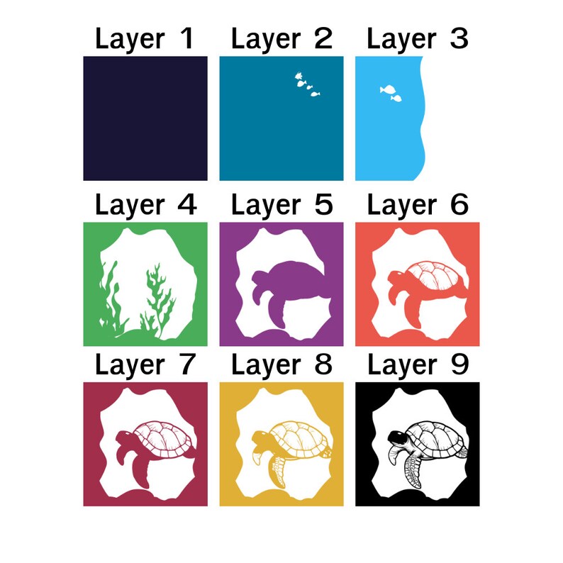 Sea Turtle Shadow Box SVG, Sea Turtle Paper Cut, Underwater Shadow Box, Summer Decor, Cardstock ...