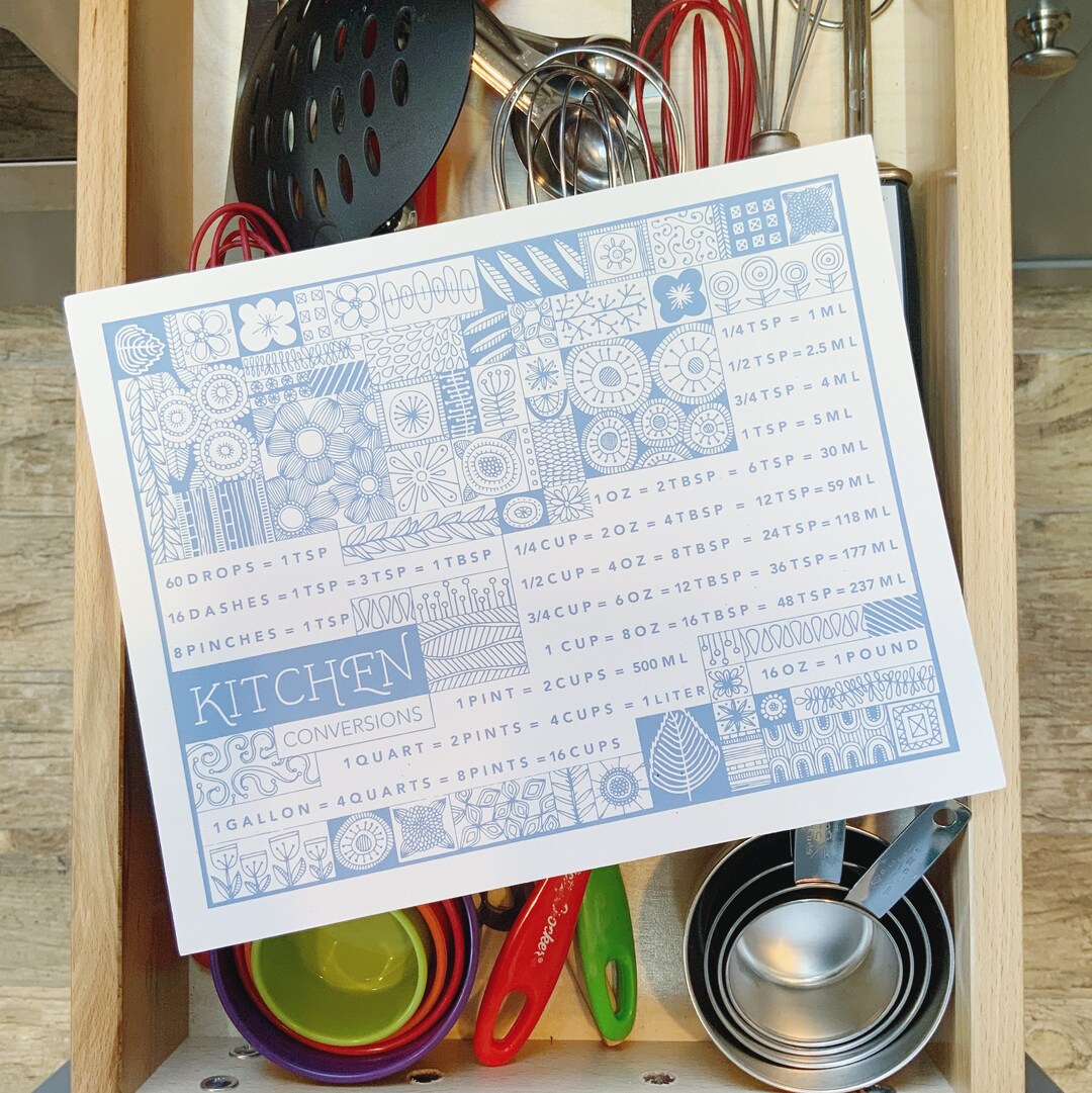 Kitchen Conversion Chart, Pyrex Wall Art, Kitchen Decor, Small Wall Art ...