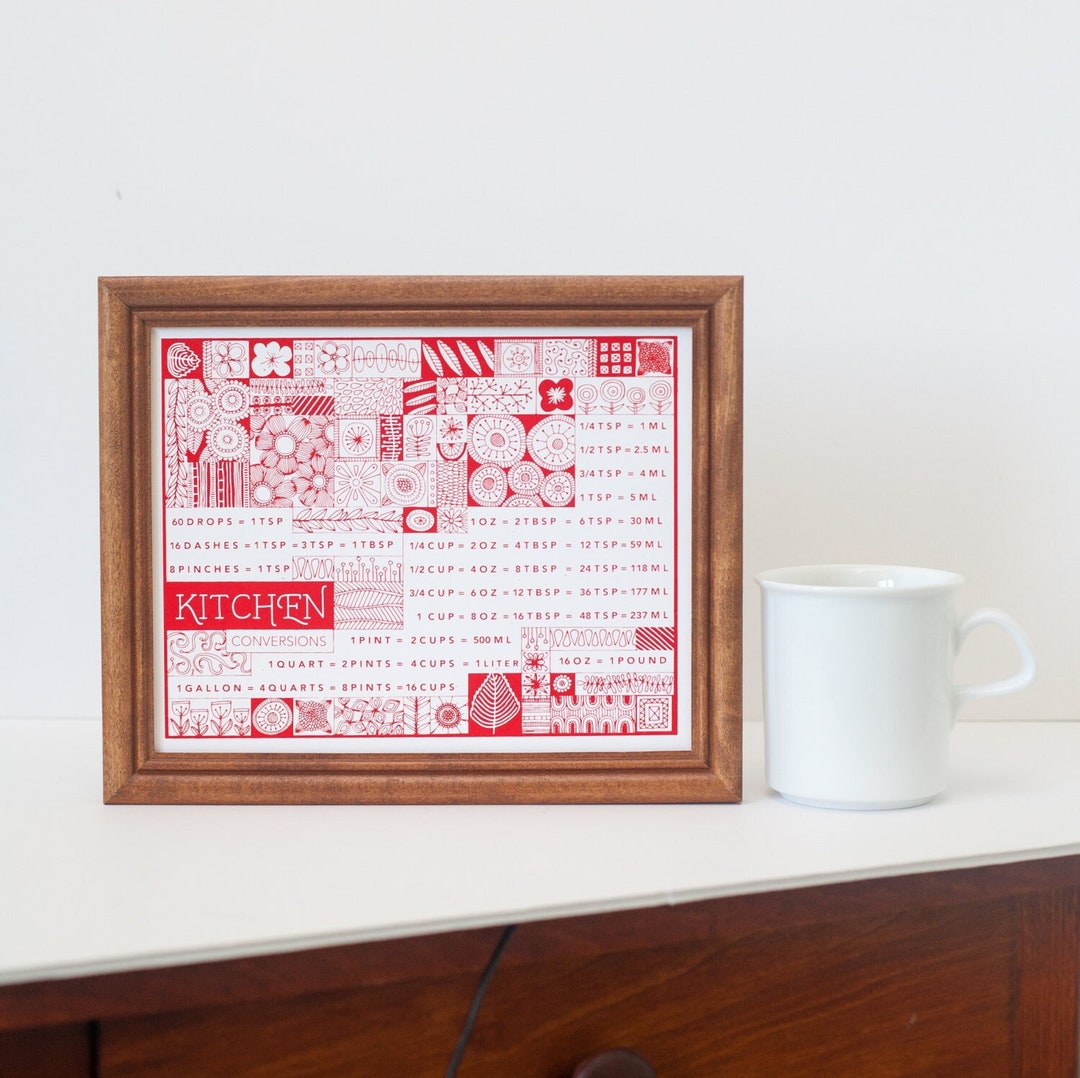 Kitchen Conversion, Kitchen Decor, Small Wall Art Print, Pyrex - Etsy