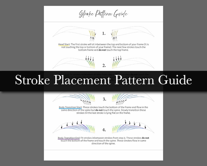 Microblading Brow Stroke Patterns: Practice Guide (PDF Print-out) - Etsy