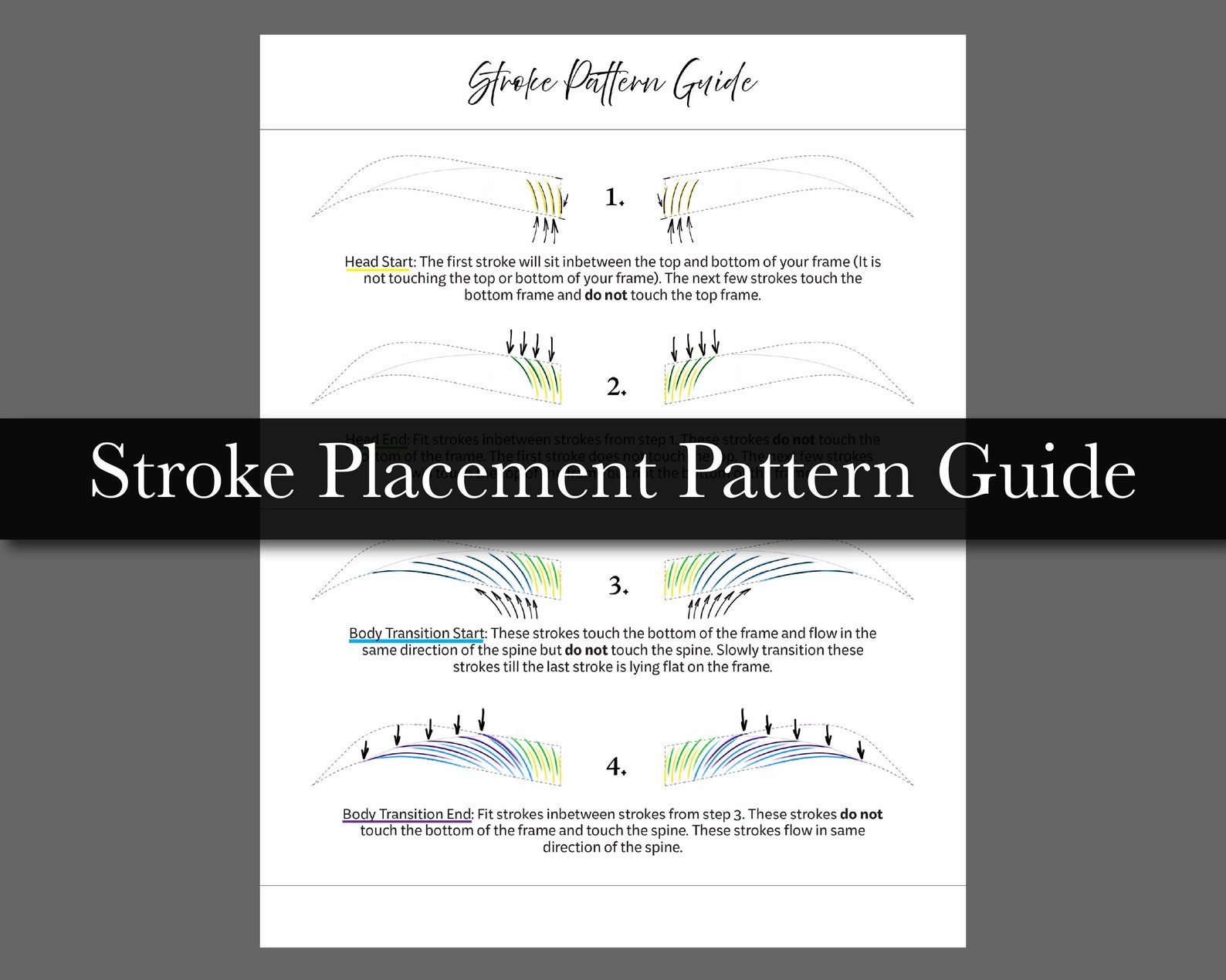 Stroke Patterns for Microblading Using Procreate, Practice Different ...
