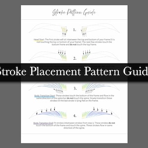 Stroke Patterns for Microblading Using Procreate, Practice Different ...