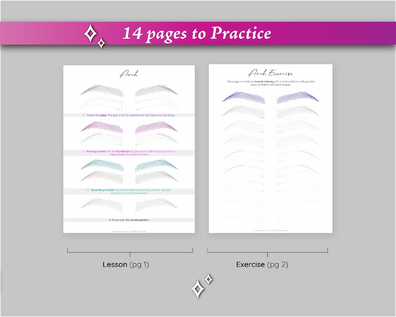 Nano Brow Stroke Patterns: PMU Practice Guide With E-book (PDF Print ...