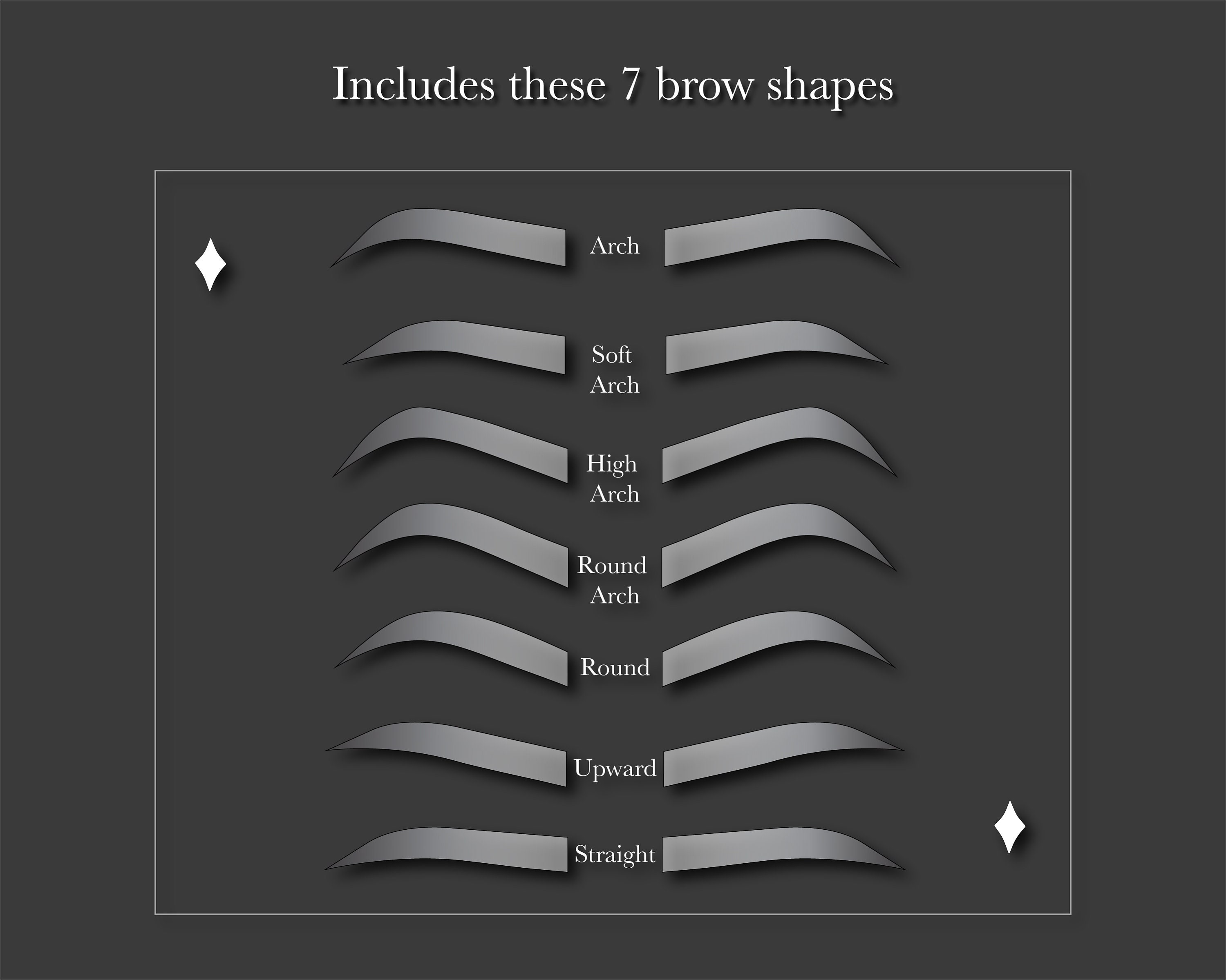 Microblading Training Tools, Brow Shape Stroke Patterns, Nano Blade ...
