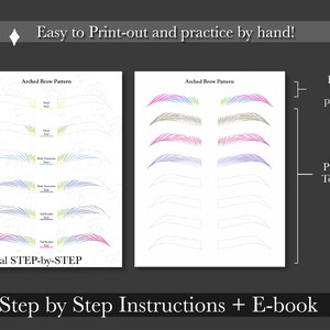 Stroke Patterns for Microblading Using Procreate, Practice Different ...