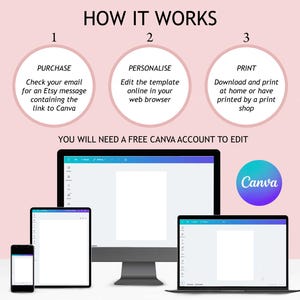 Wiggles Welcome Sign, Editable Birthday Poster, Wiggly Party Decoration ...