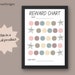 Rewards Chart, Kids Reward Chart, Sandstorm Reward Kids Chart ...