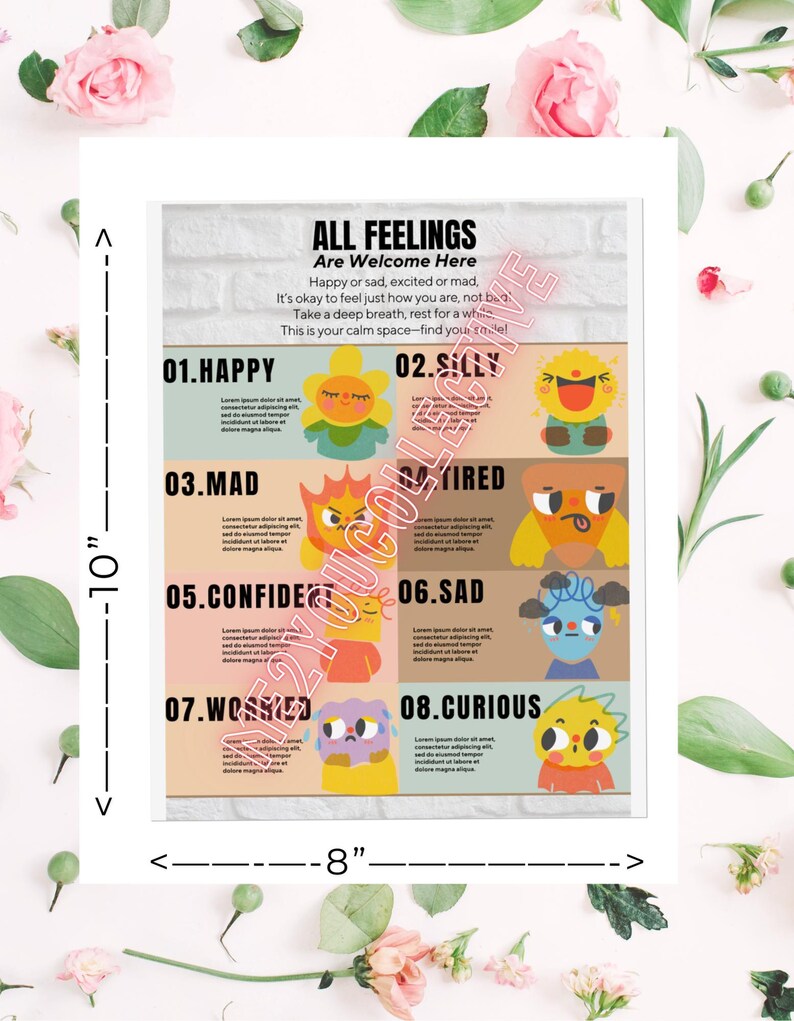 Emotions Poster for Calming Corner | Classroom Decor | Feelings Chart ...
