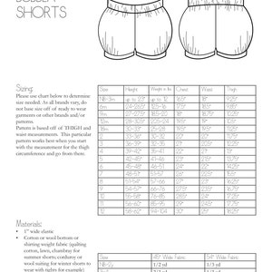 Bubbla Shorts PDF Sewing Pattern, NB-12Y, Girl Shorts Pattern, Child ...