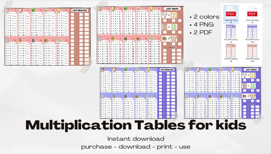 Multiplication Tables for Kids | Ready to Use Study and Practice Board ...