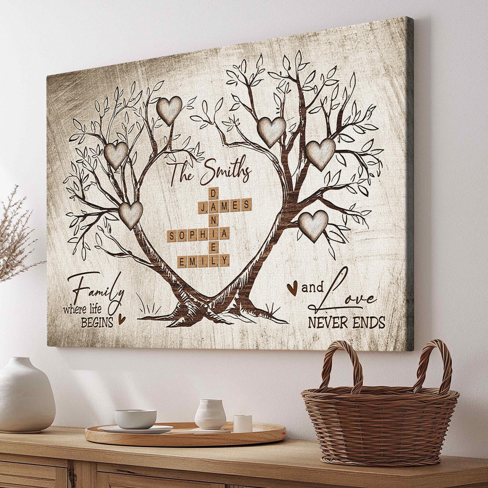 Custom Family Tree Canvas, Personalized Crossword Puzzle Family Name ...