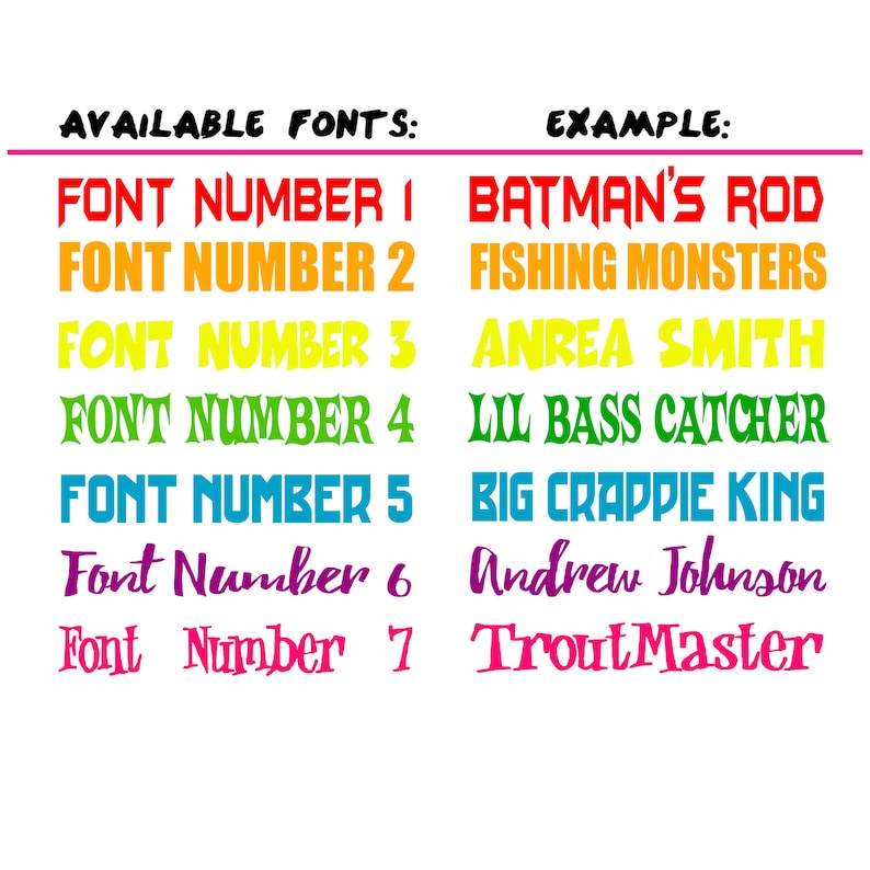 Custom Fishing Rod ID Decals Fishing Rod Decals Mens Decals | Etsy