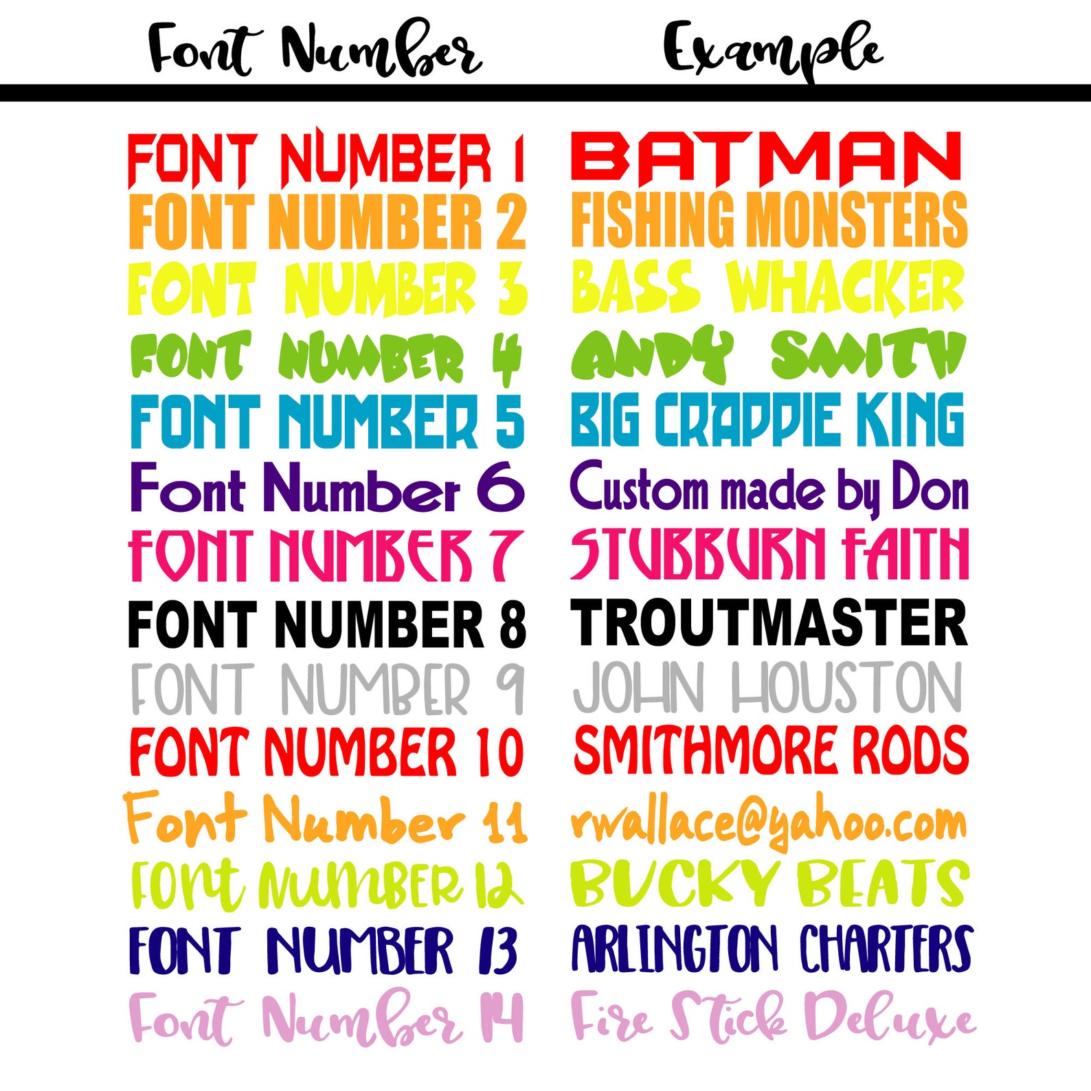 Custom Fishing Rod ID Decals Fishing Rod Decals Mens Decals - Etsy